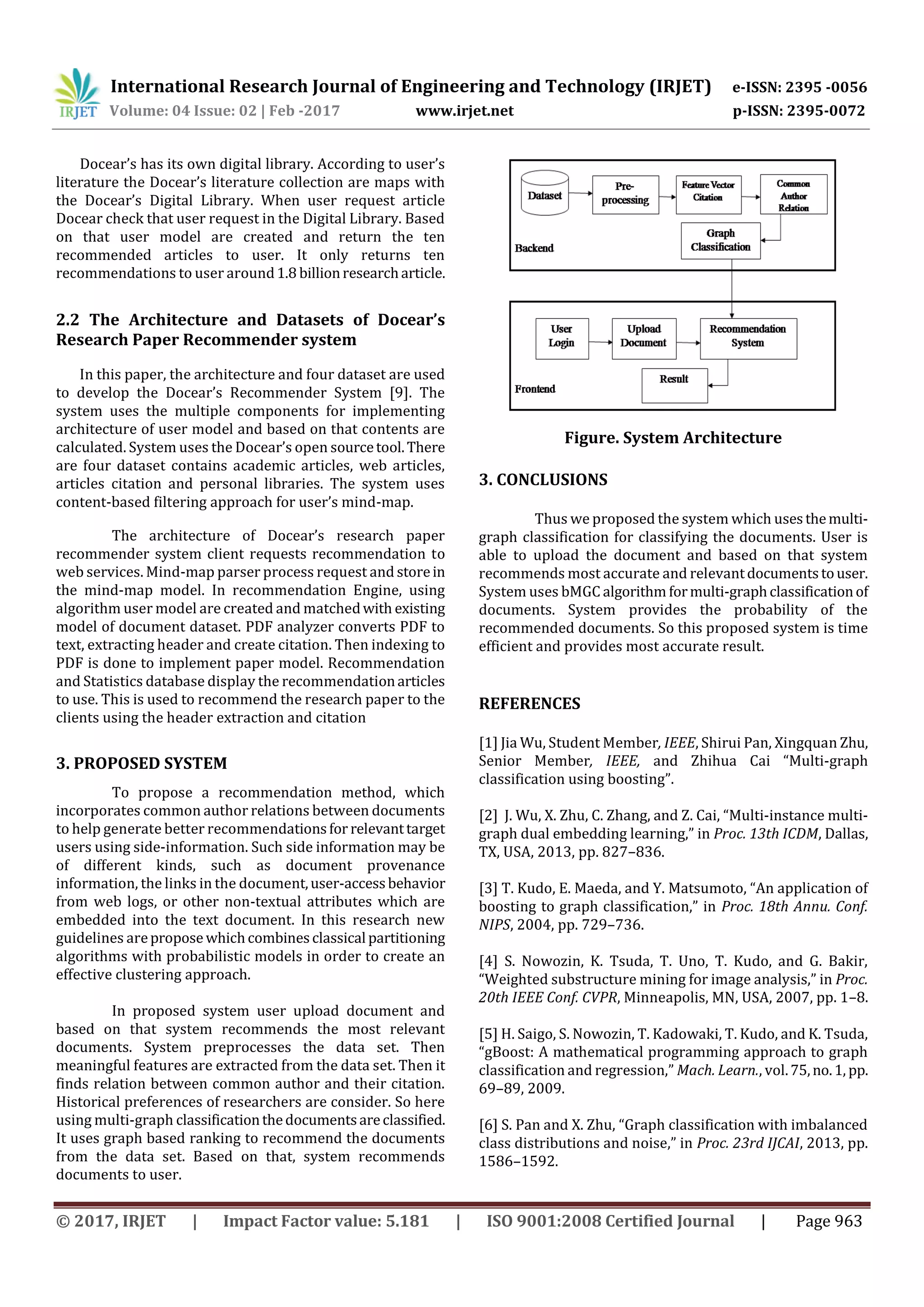 Document Recommendation Using Boosting Based Multi Graph Classification