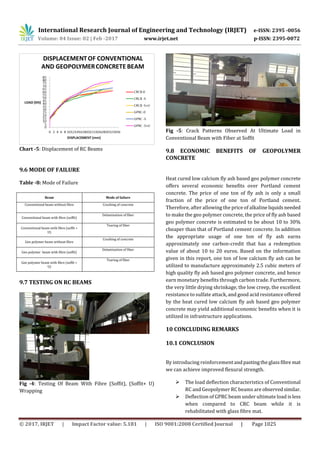 Rehabilitation Of Reinforced Geopolymer Concrete Beam | PDF