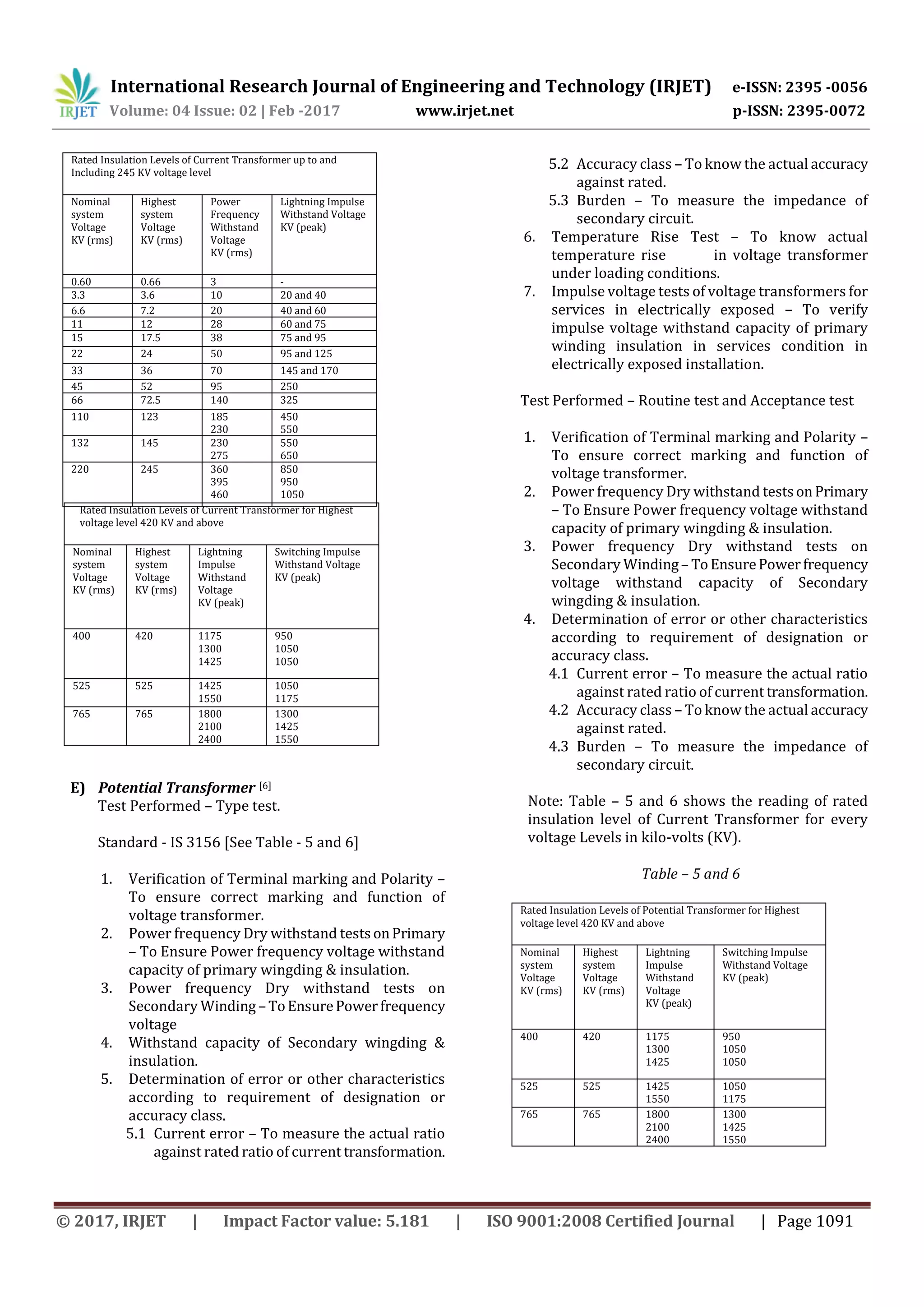 A Review Comprehension: Guideline for Testing of HV, EHV and UHV ...