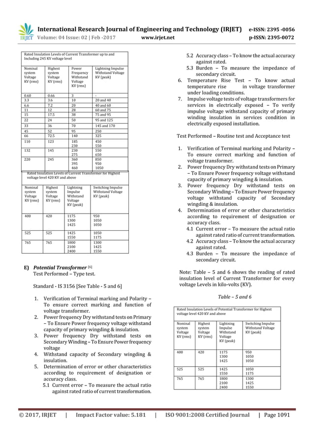 A Review Comprehension: Guideline for Testing of HV, EHV and UHV ...
