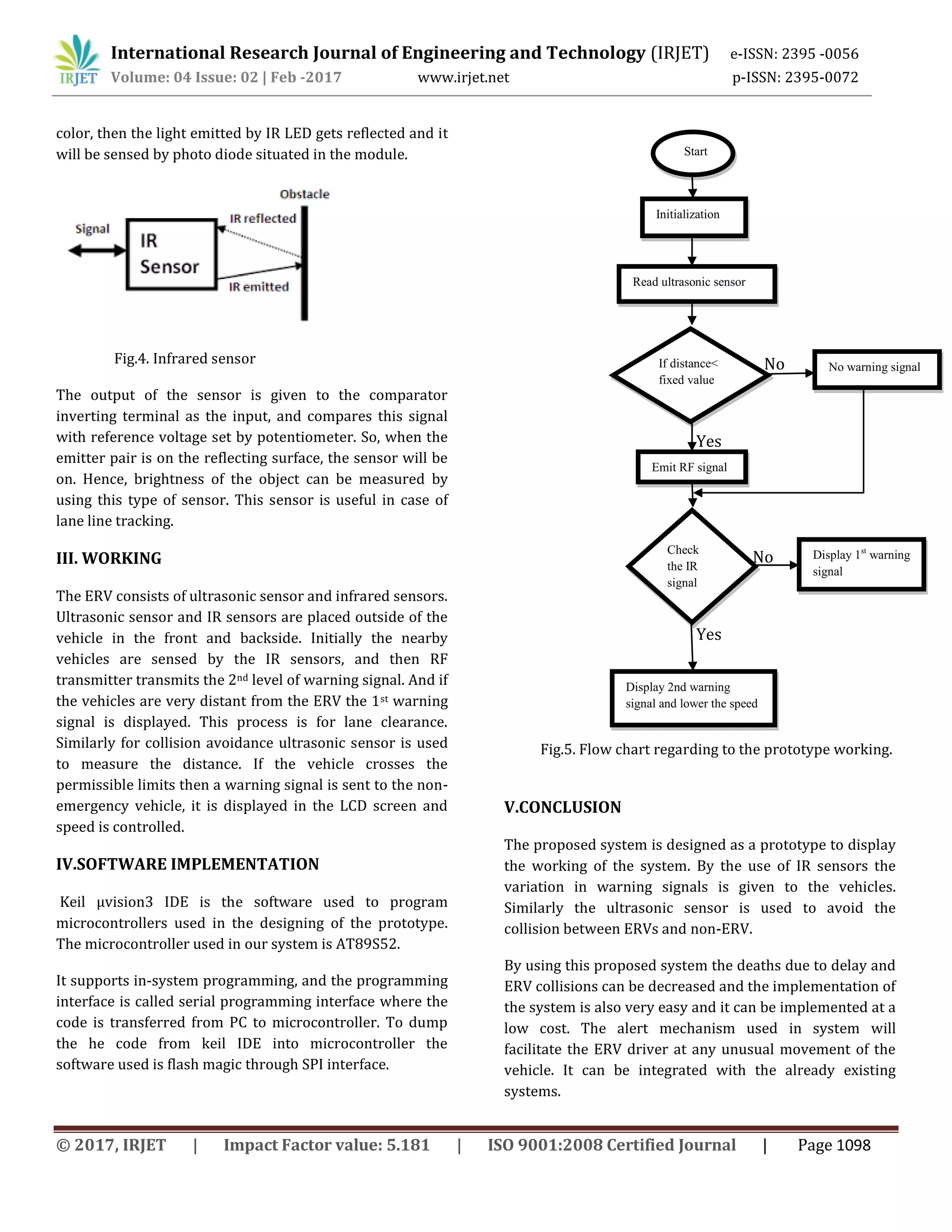 Emergency vehicle detection system using rf module and ultrasonic sensor | PDF