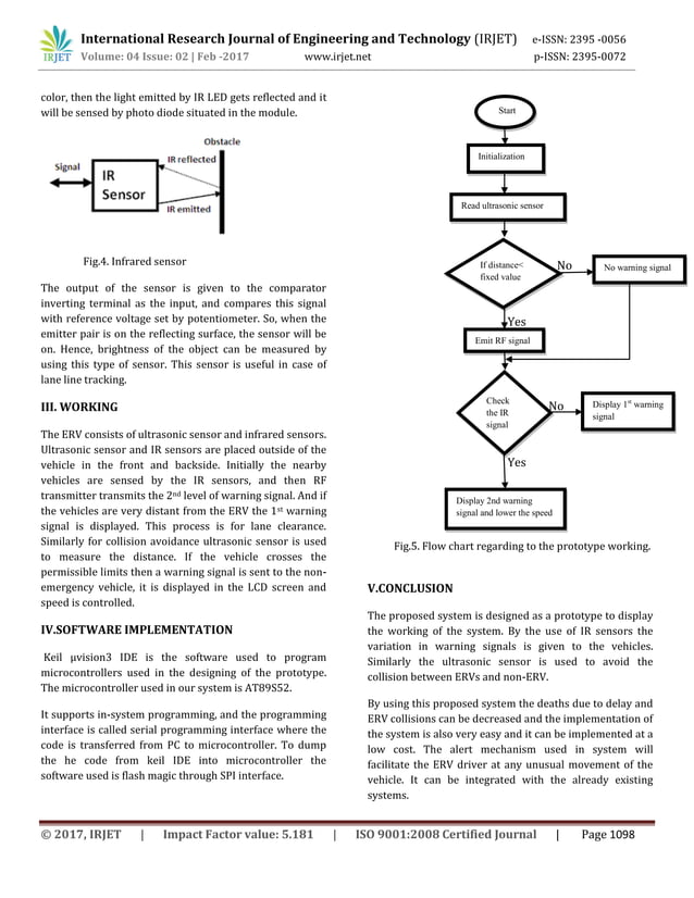 Emergency vehicle detection system using rf module and ultrasonic sensor | PDF | Auto Safety ...