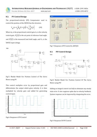 Frequency response method to derive transfer function of servo motor using Quanser servo plant ...