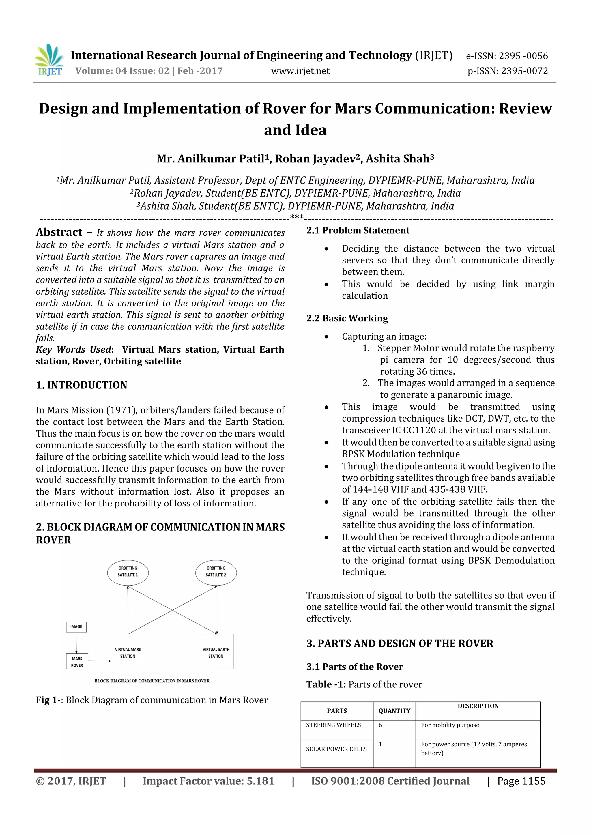 Design and Implementation of Rover for Mars Communication: Review and Idea | PDF