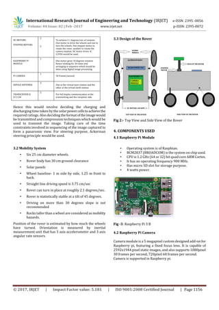 Design and Implementation of Rover for Mars Communication: Review and ...