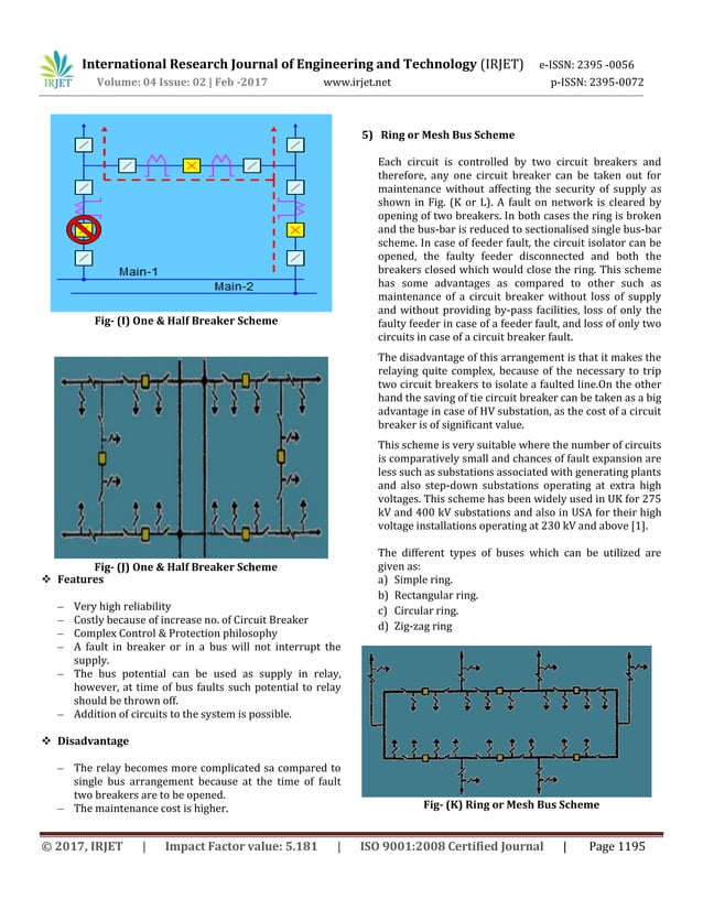 A Review on Selection of Proper Busbar Arrangement for Typical ...