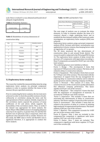 An empirical study on key determinants of construction Delay | PDF