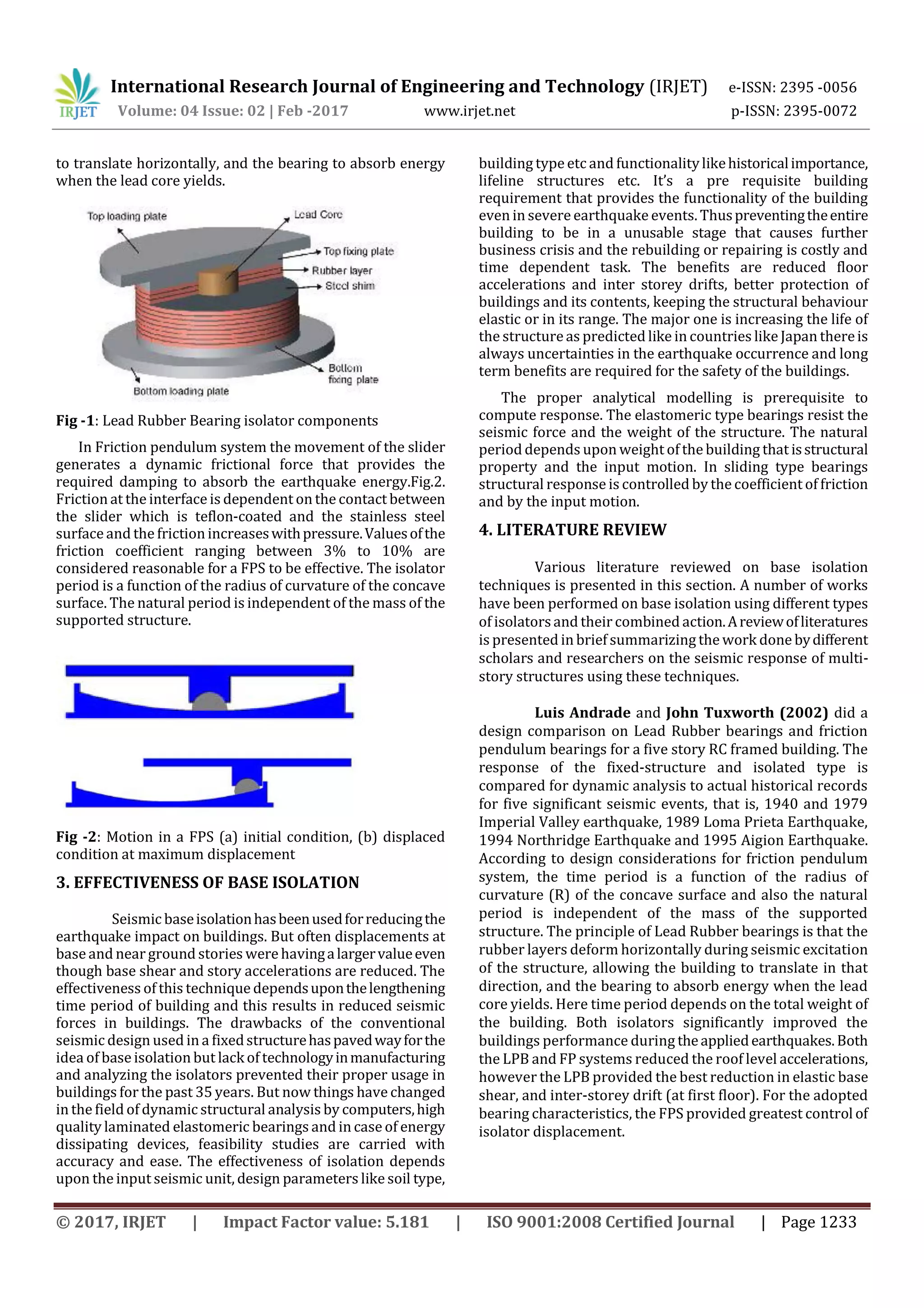 Seismic Base Isolators under Individual and Combined Use in Multi ...