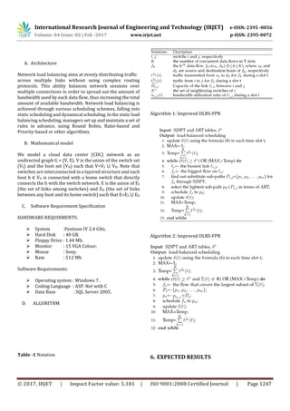 Efficient Dynamic Load-Balance Flow Scheduling in cloud for Big Data Centers. | PDF