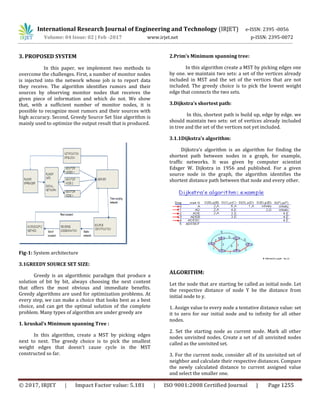 Detecting root of the rumor in social network using GSSS | PDF