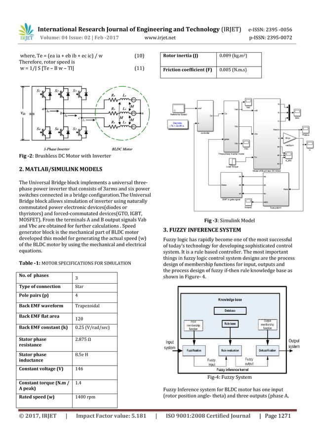 Fuzzy Controller for Speed Control of BLDC motor using MATLAB | PDF | Internet of Things | Internet