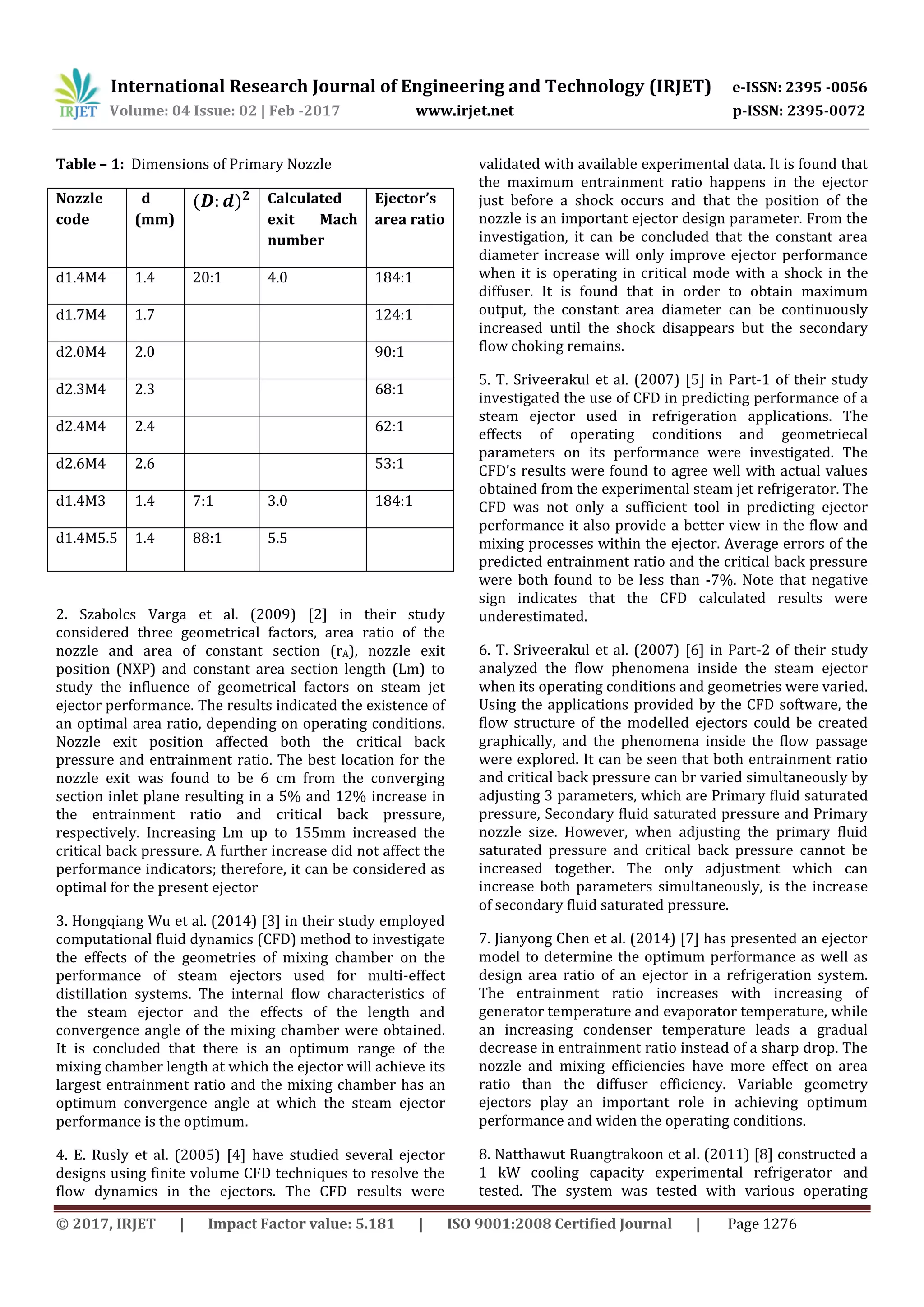 Performance Optimization Of Steam Jet Ejector Using Cfd A Review Pdf