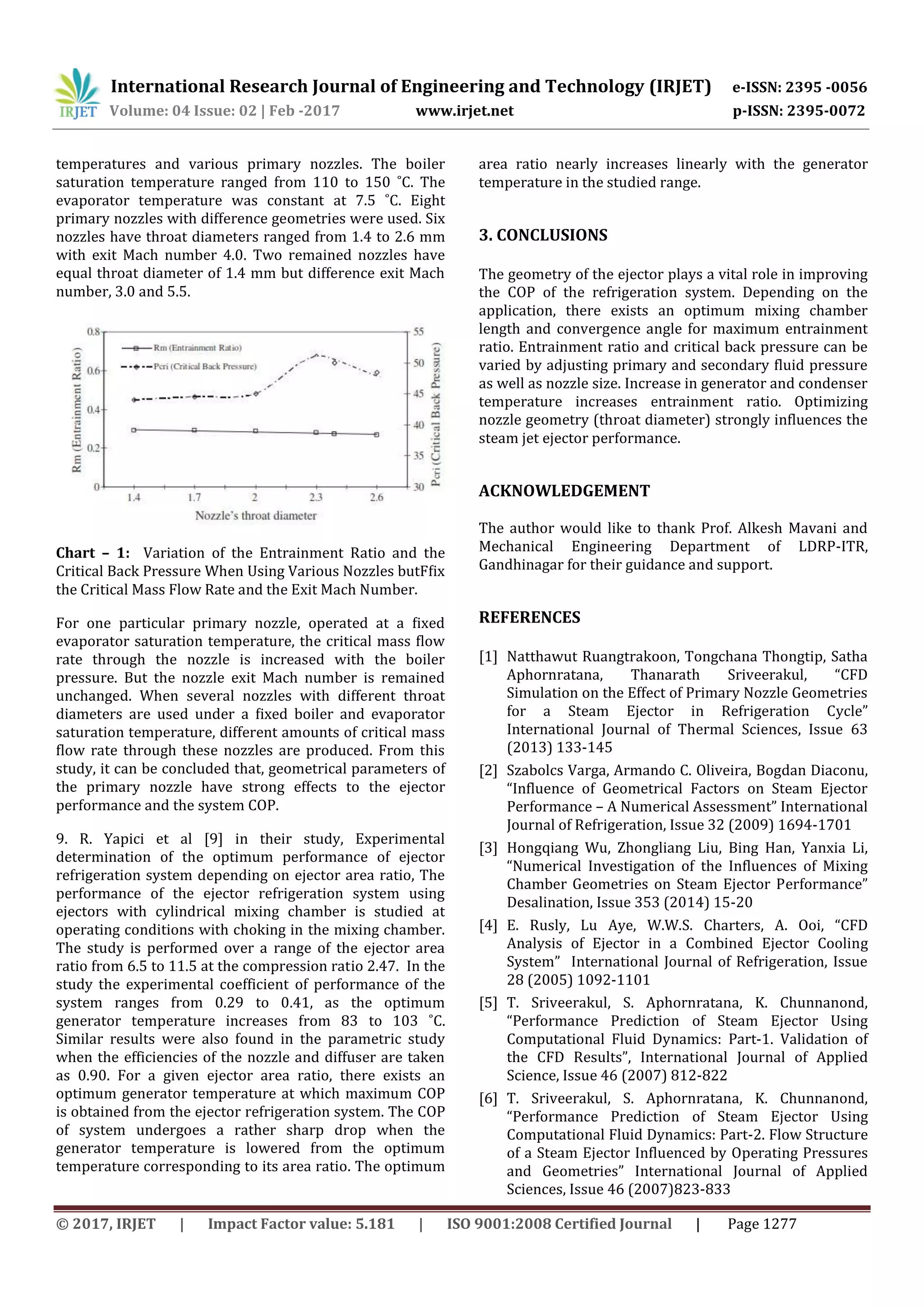 Performance Optimization Of Steam Jet Ejector Using Cfd A Review Pdf