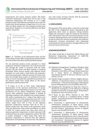 Performance Optimization of Steam Jet Ejector Using CFD A Review | PDF | Home Appliances | Home ...