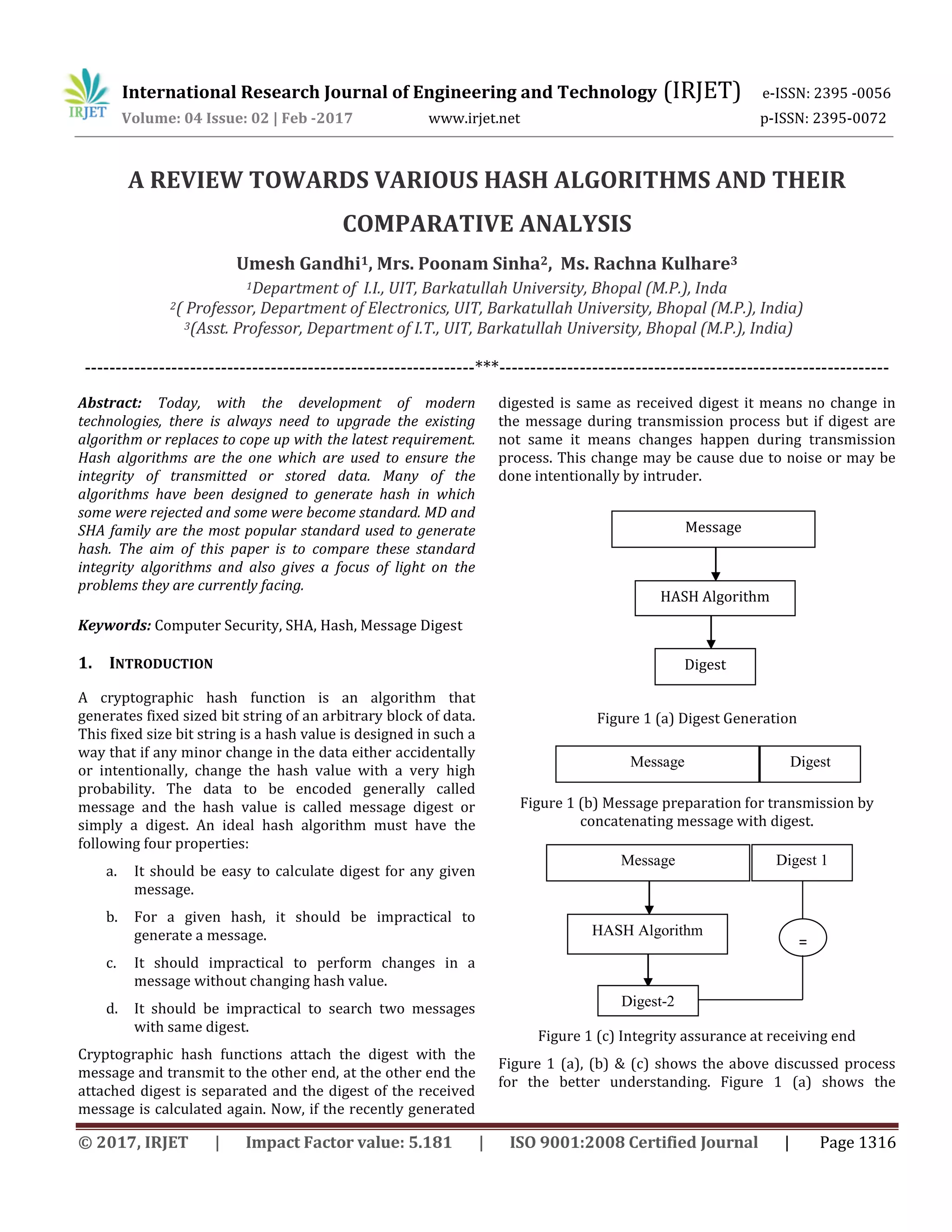 A review towards various hash algorithms and their comparative analysis | PDF