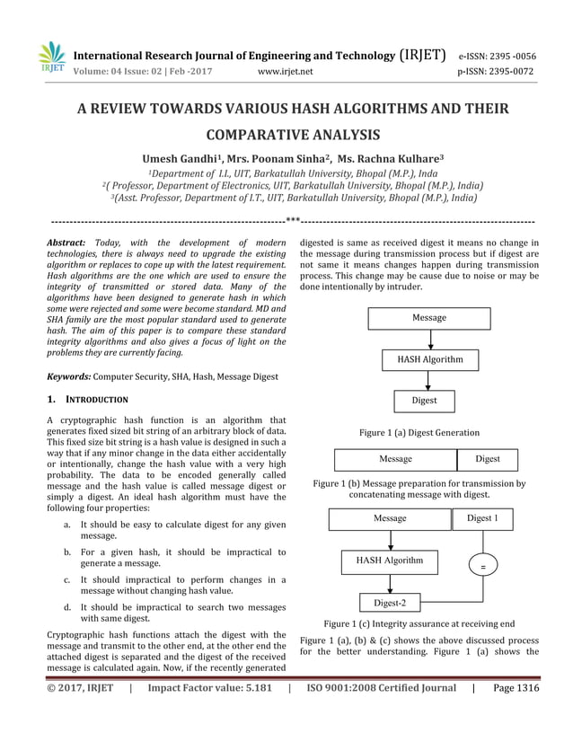 A review towards various hash algorithms and their comparative analysis | PDF