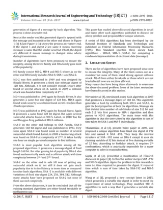 A review towards various hash algorithms and their comparative analysis | PDF