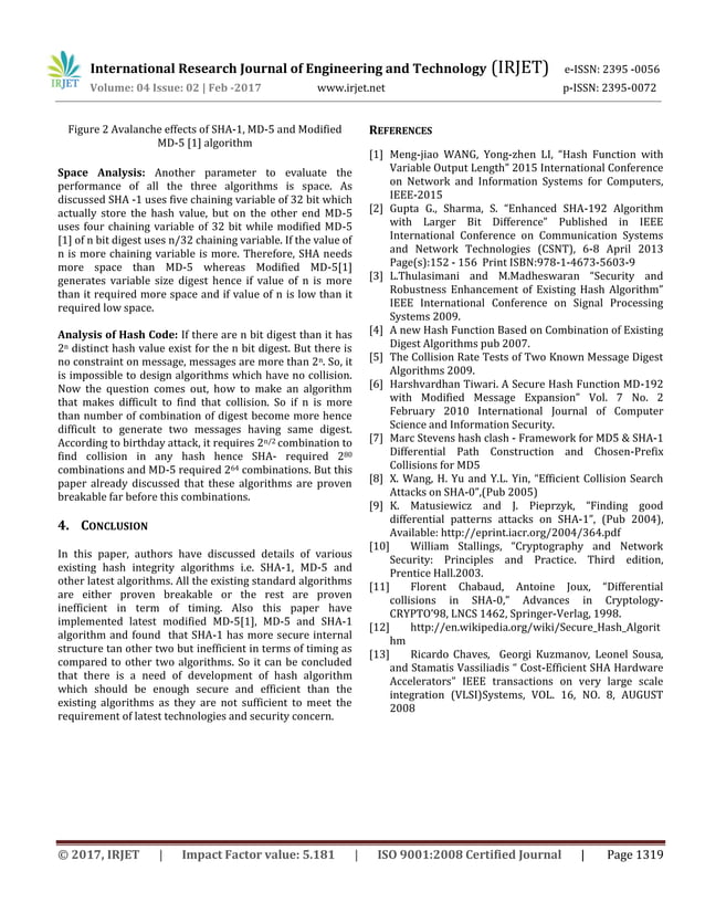 A Review Towards Various Hash Algorithms And Their Comparative Analysis Pdf