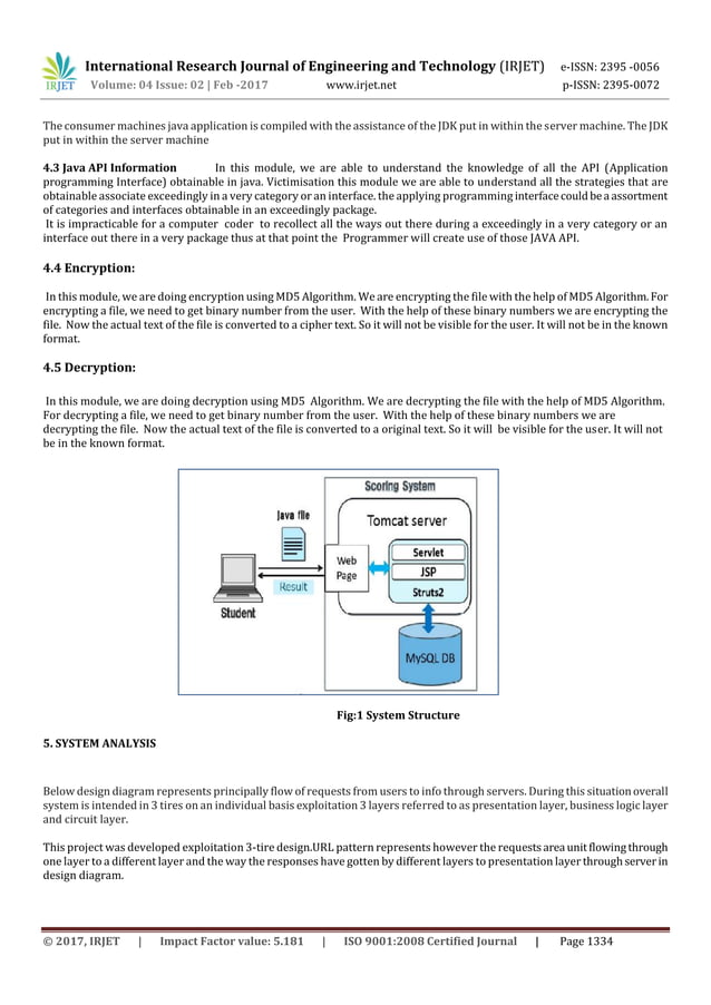 Online Java Compiler With Security Editor Pdf