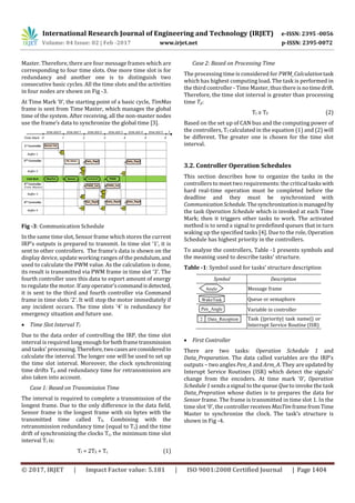 A Distributed Time Triggered Control for a Feedback Control System | PDF | Radio Control ...