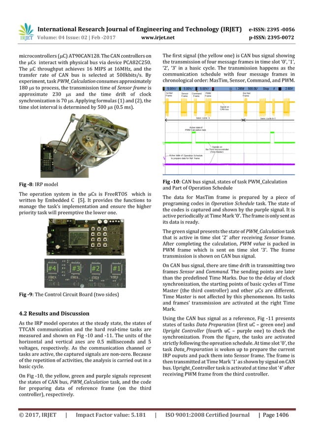A Distributed Time Triggered Control for a Feedback Control System | PDF | Radio Control ...