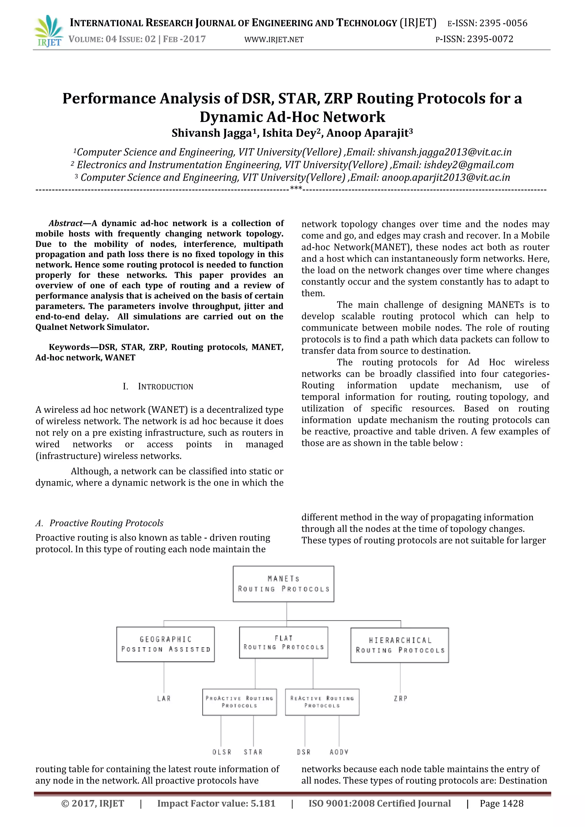 Performance Analysis Of Dsr Star Zrp Routing Protocols For A Dynamic