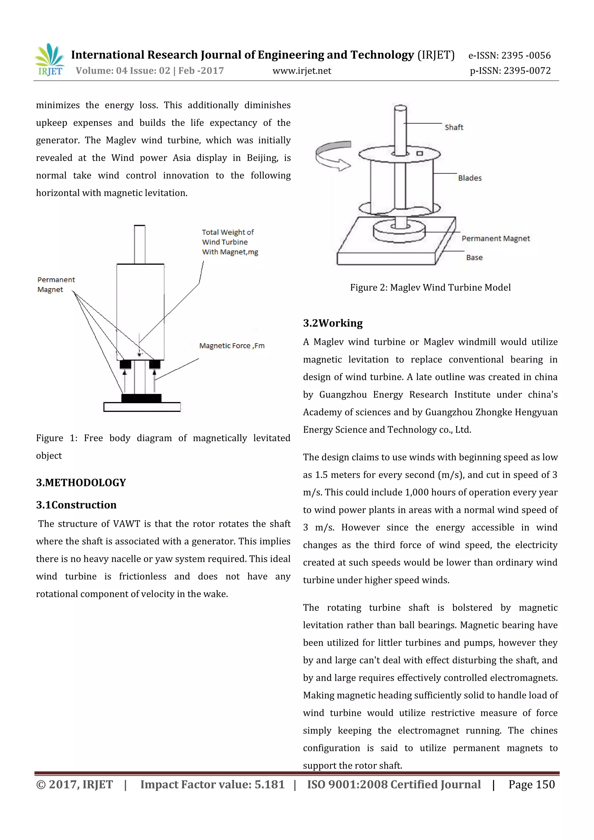 Vertical Axis Wind Turbine using MAGLEV Technology | PDF