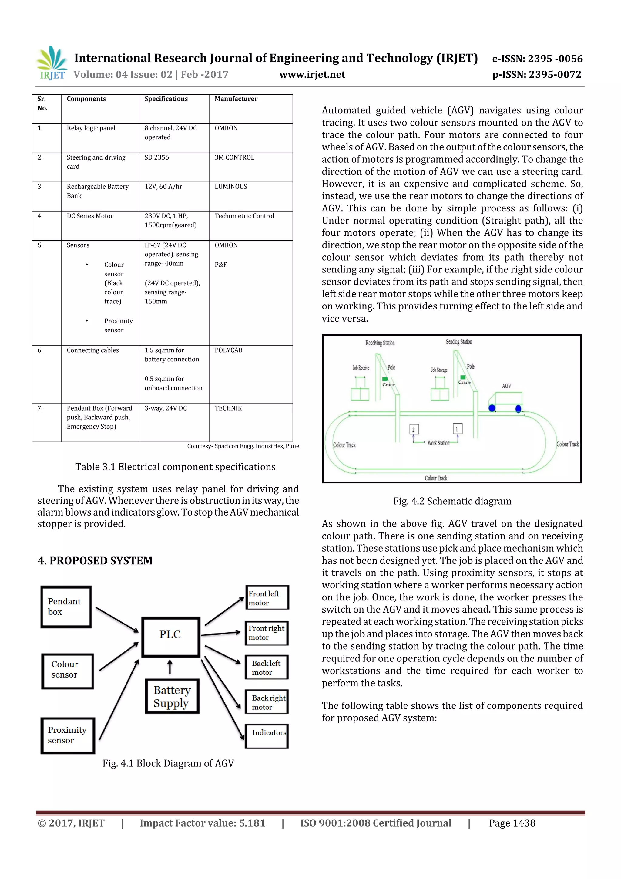 Modification of Material Handling Process Using Automated Guided Vehicle (AGV) | PDF