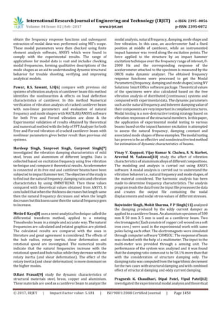 Free vibration analysis on cantilever beam-A review | PDF