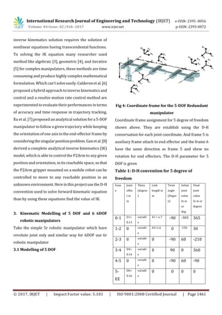 Forward and Inverse Kinematic Analysis of Robotic Manipulators | PDF