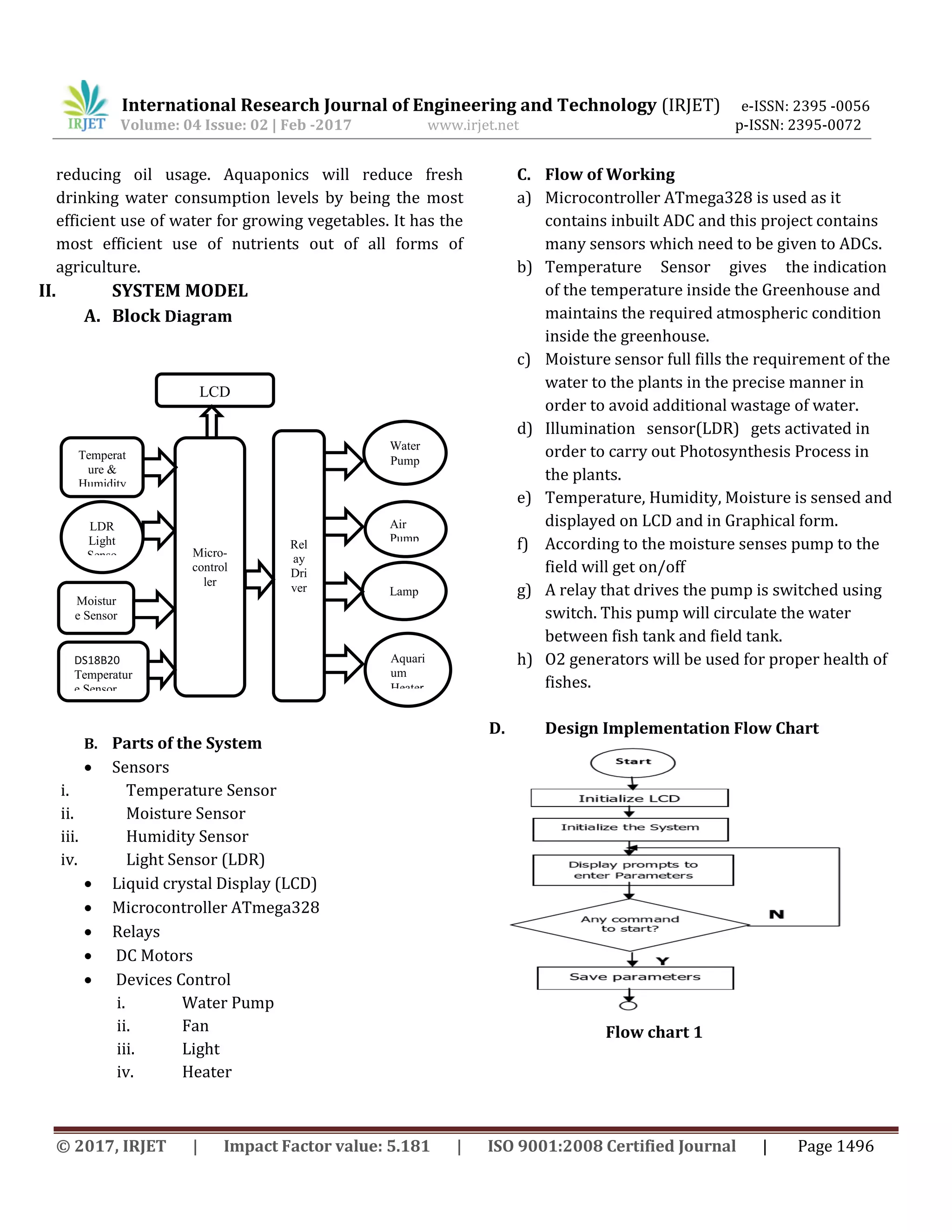 Microcontroller Based automatic AQUAPONICS SYSTEM | PDF