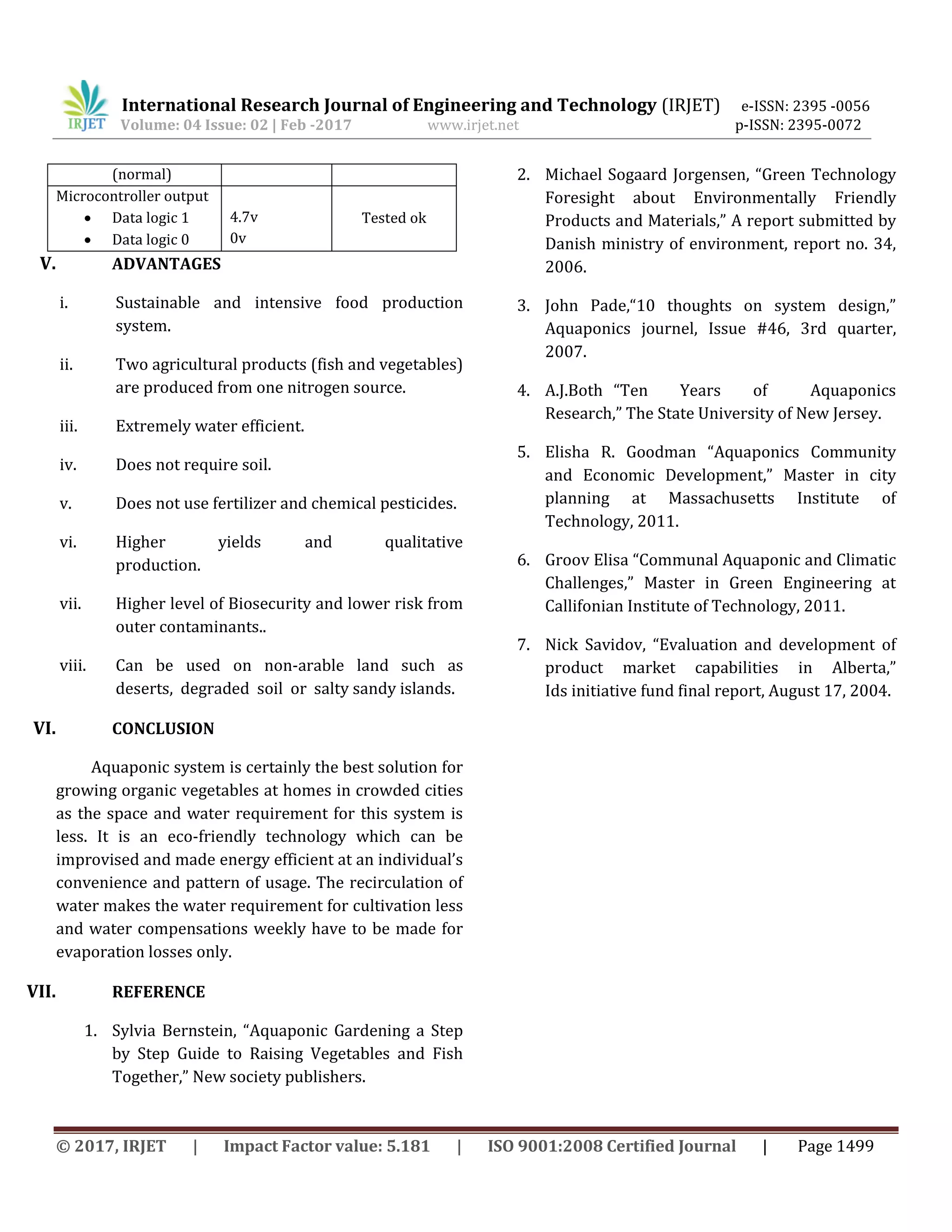 Microcontroller Based automatic AQUAPONICS SYSTEM | PDF