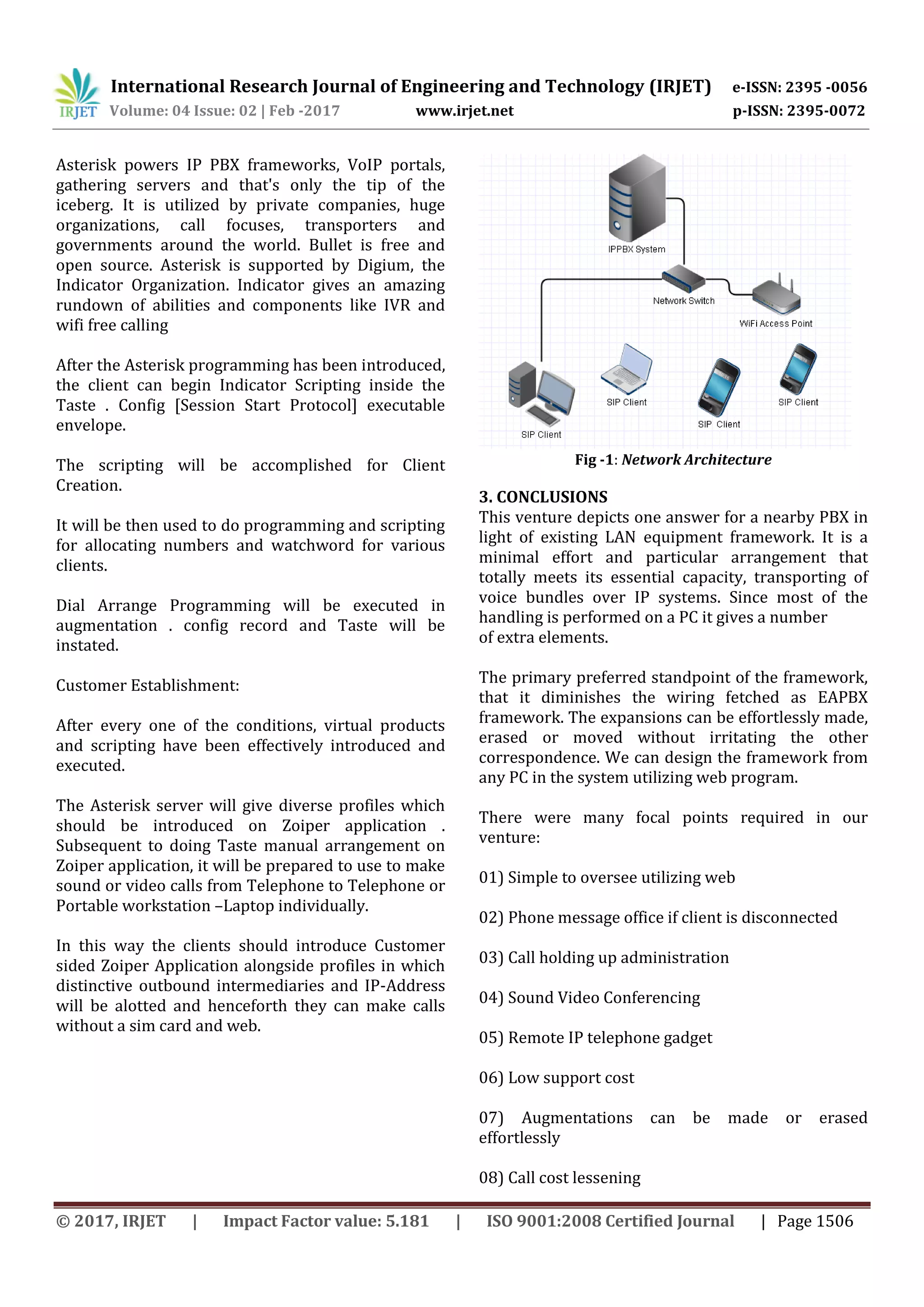 Portable Voice Communication System On Raspberry Pi Pdf
