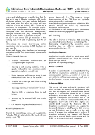 Portable voice communication system on raspberry pi | PDF
