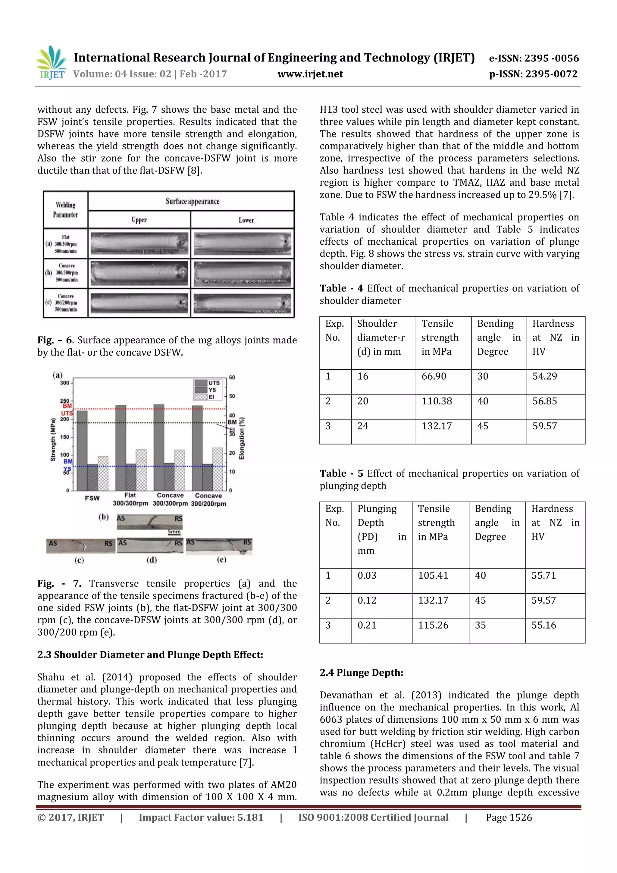 Various Parameter Effects on Friction Stir Welding- A Review | PDF | Chemistry | Science