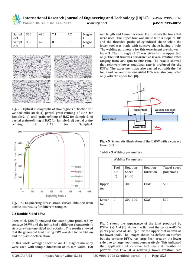 Various Parameter Effects on Friction Stir Welding- A Review | PDF | Chemistry | Science