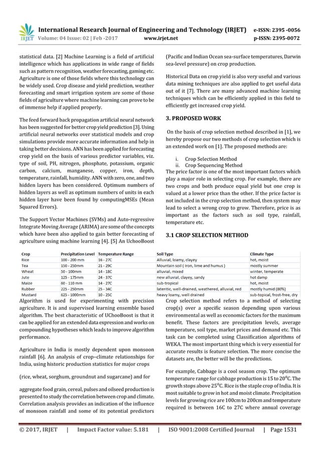 Crop Selection Method Based on Various Environmental Factors Using ...
