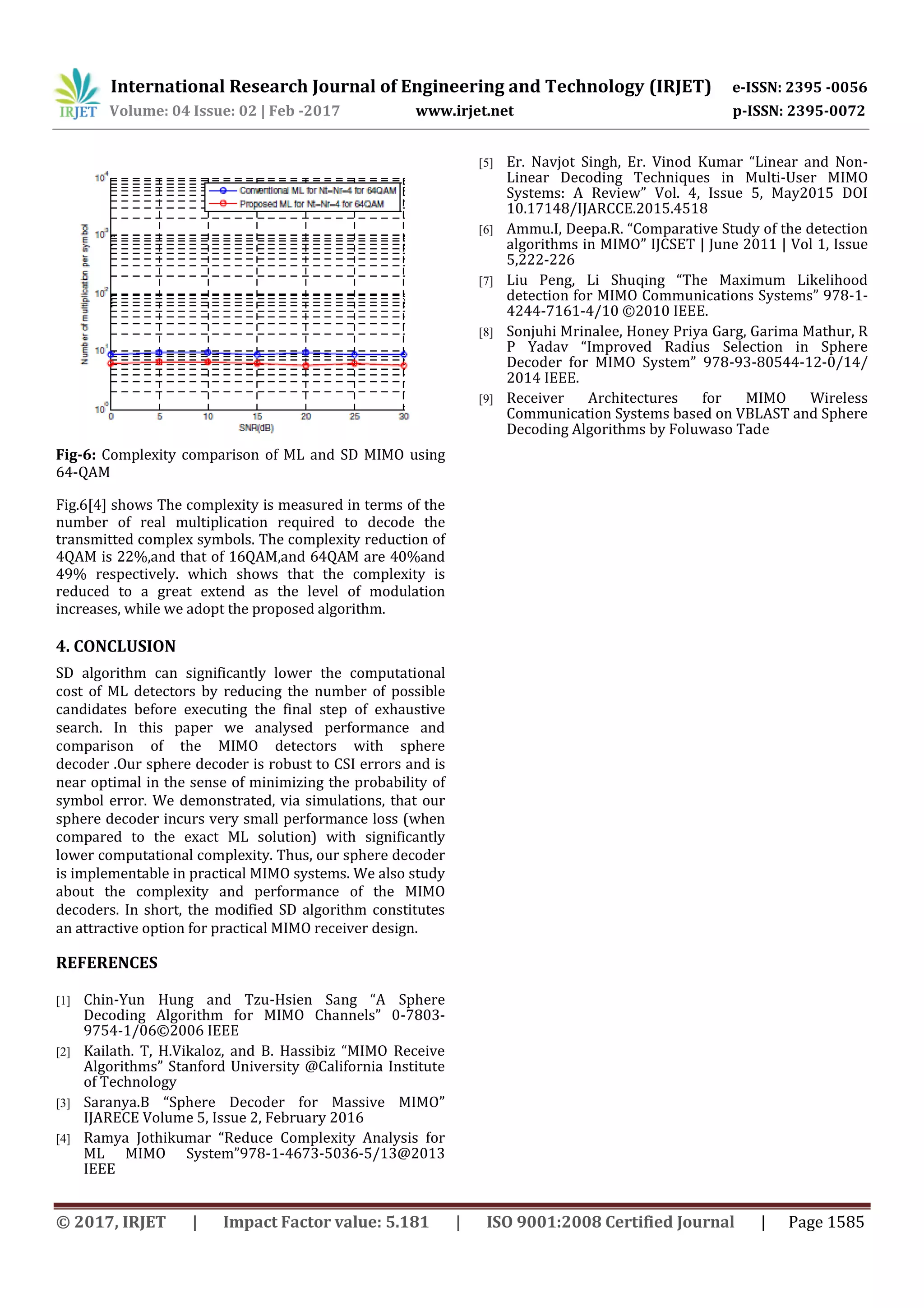 A Sphere Decoding Algorithm for MIMO | PDF | Computer Networking | Computing