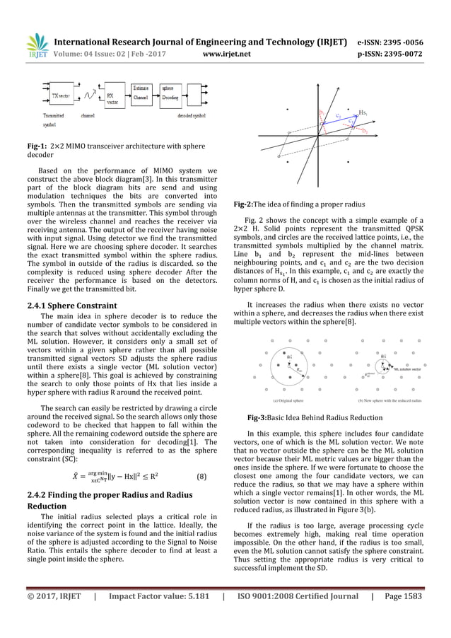 A Sphere Decoding Algorithm For Mimo Pdf Computer Networking 2713