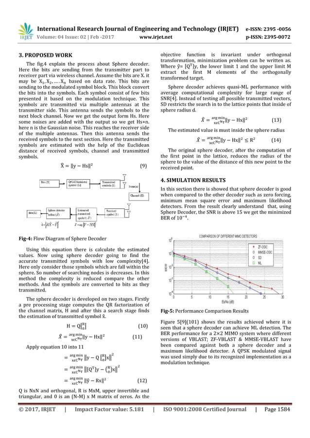 A Sphere Decoding Algorithm For Mimo Pdf