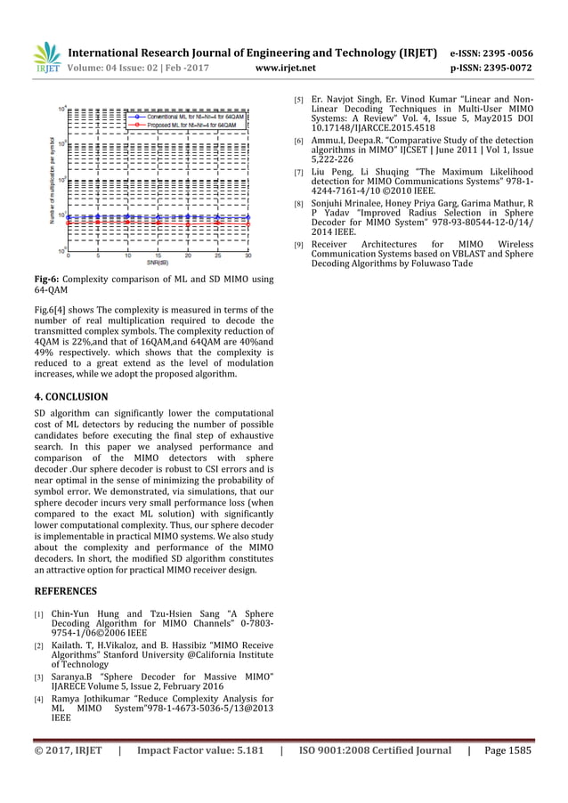 A Sphere Decoding Algorithm For Mimo Pdf Computer Networking 9857