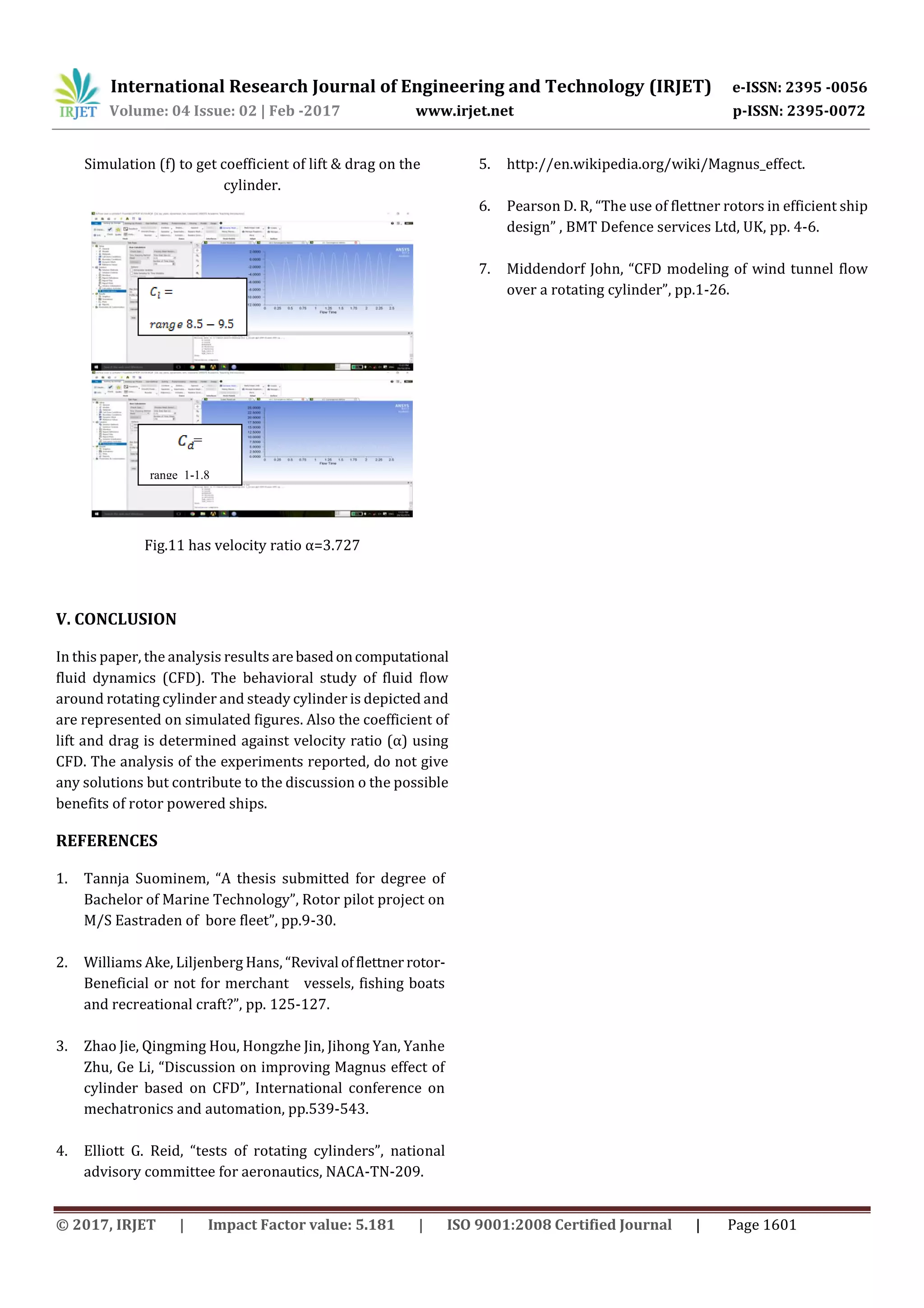 To study Magnus Effect on Flettner Rotor | PDF