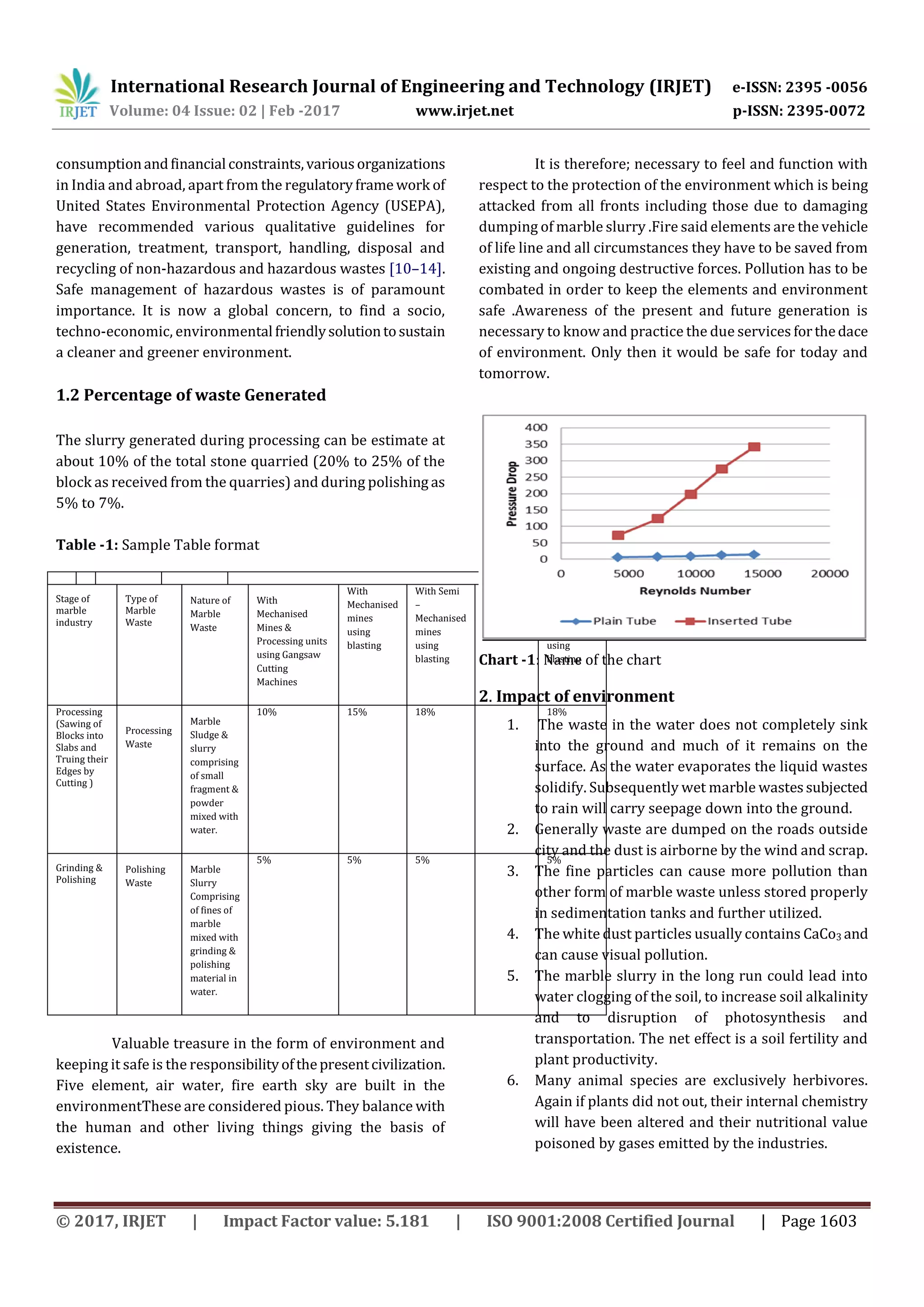 Effect of marble slurry on environment and highway users | PDF ...