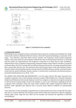 Face and facial expressions recognition for blind people | PDF | Computing | Technology & Computing