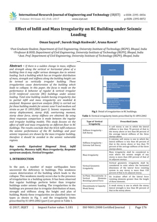 Effect of Infill and Mass Irregularity on RC Building under Seismic Loading | PDF