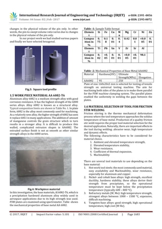 Experimental Analysis to Optimize the Process Parameter of Friction Stir Welding of Aluminium ...