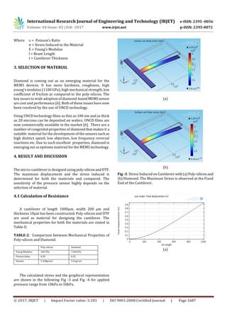 Finite Element Analysis of MEMS based Piezoresistive Diamond Thin Film Cantilever Pressure ...