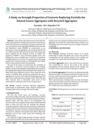 A Study on Strength Properties of Concrete Replacing Partially the ...