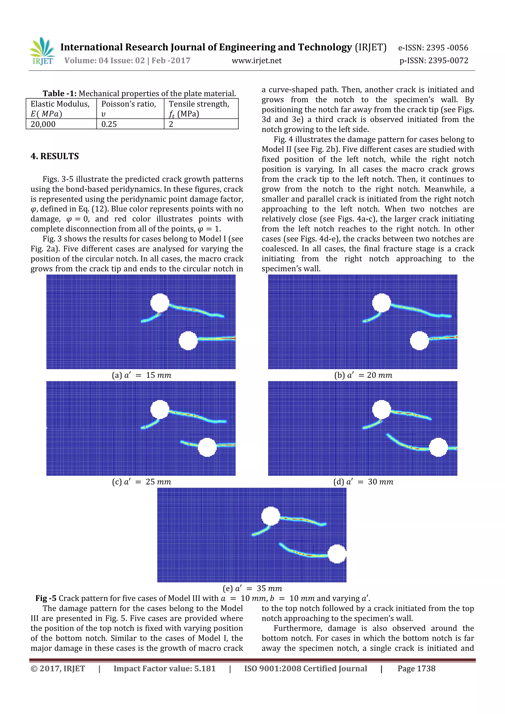 Unguided crack growth simulation in asymmetric specimens using bond-based peridynamics | PDF