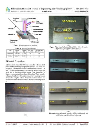 Evaluation of Hardness of Bimetallic Weld joint between SA-508Gr3 and ...